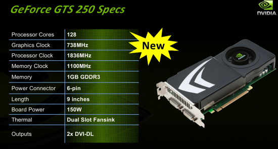 NVIDIA GeForce GTS 250: ECS vs EVGA [ROUNDUP]