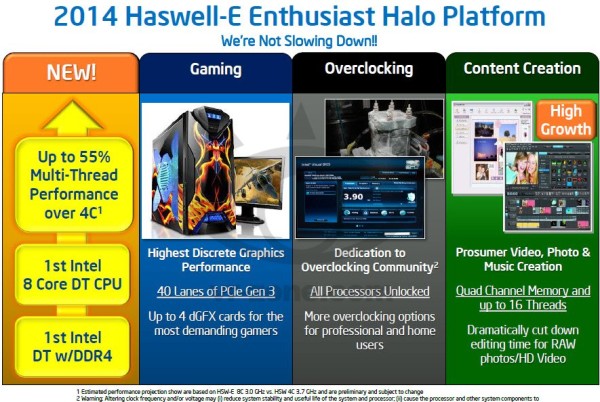 Haswell-E, la próxima plataforma entusiasta de Intel con soporte DDR4 y ...