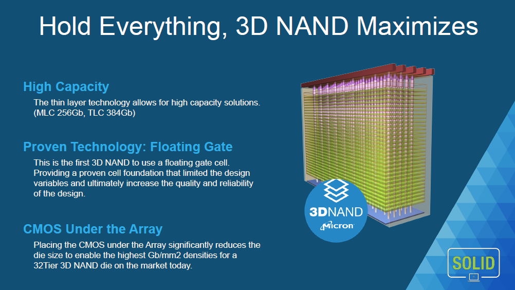 3D-NAND-Maximizes